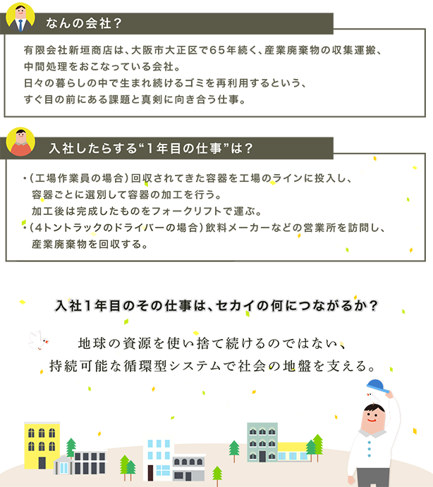 chusho_nigaki | 人生とキャリアのサポート ハローライフ